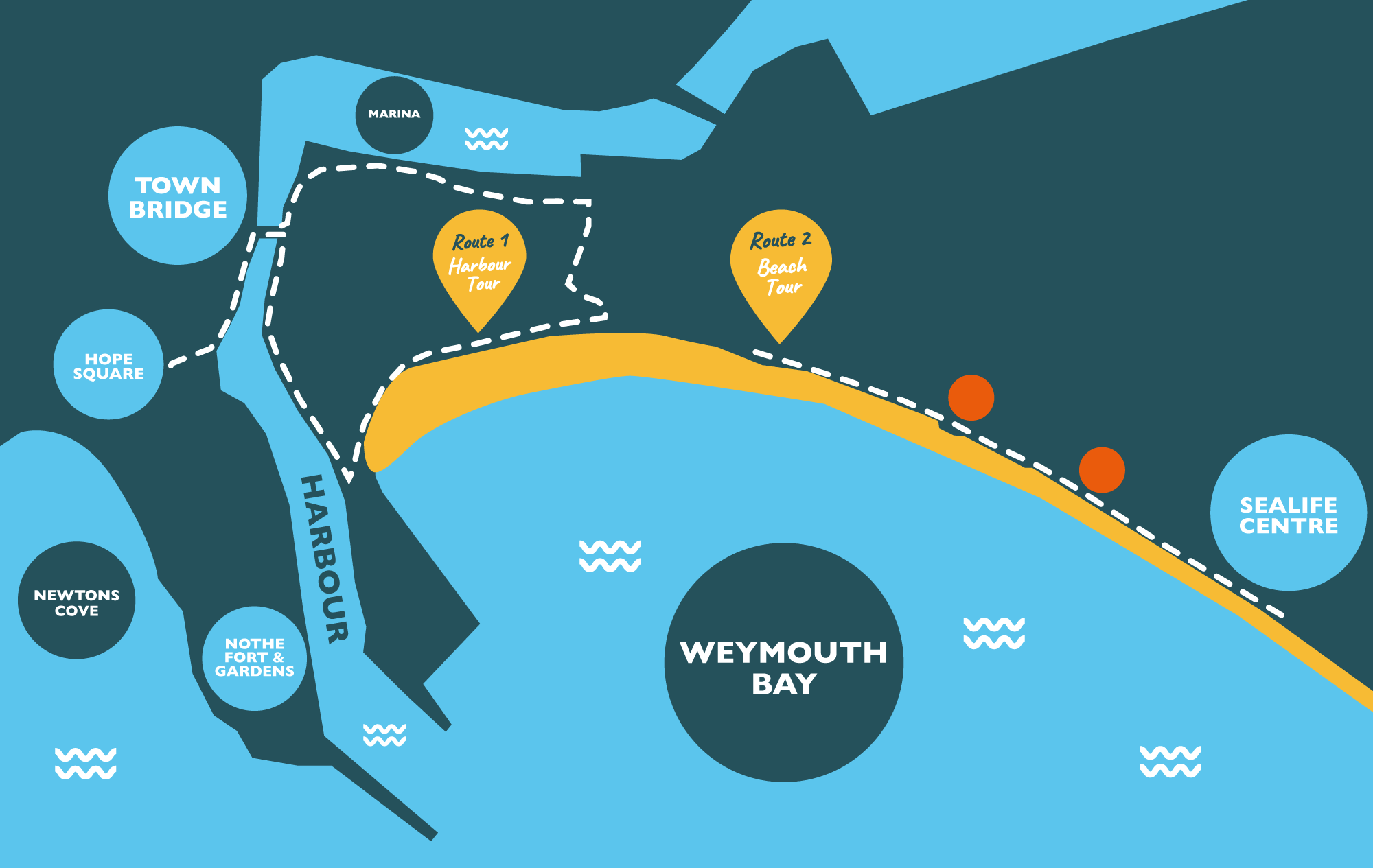 Tickets & Route - Weymouth Land Train